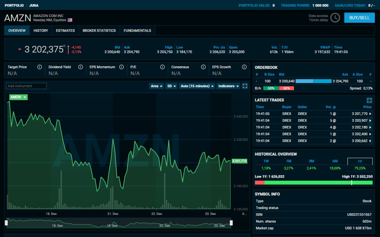 TBC Capital overview